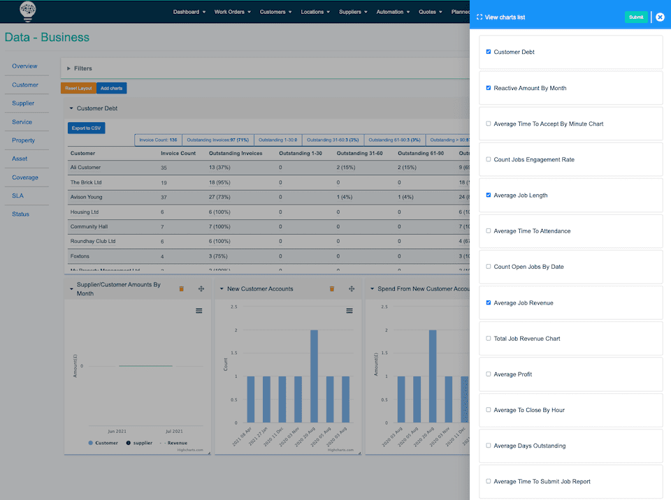 Repairs and Maintenance Software by Cleverly - Flat Living